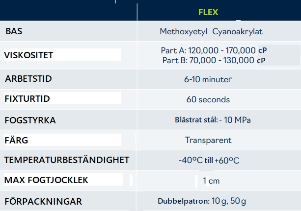 Nyhet: Born2Bond Flex - GA Lindberg